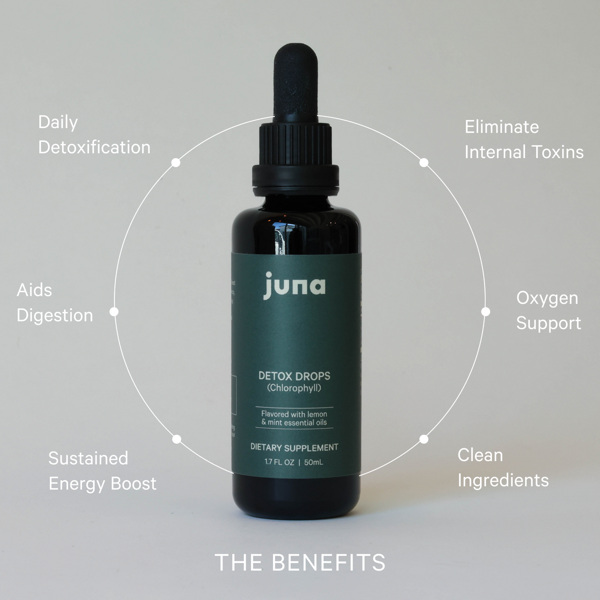 Detox Drops | Debloat, Cleanse, Digest | Best Tasting Chlorophyll – Juna
