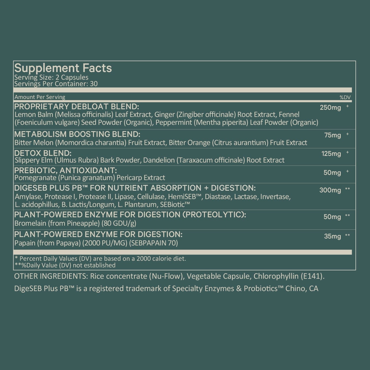 Detox + Debloat With Digestive Enzymes and Detox Drop Duo | Optimal Gut ...