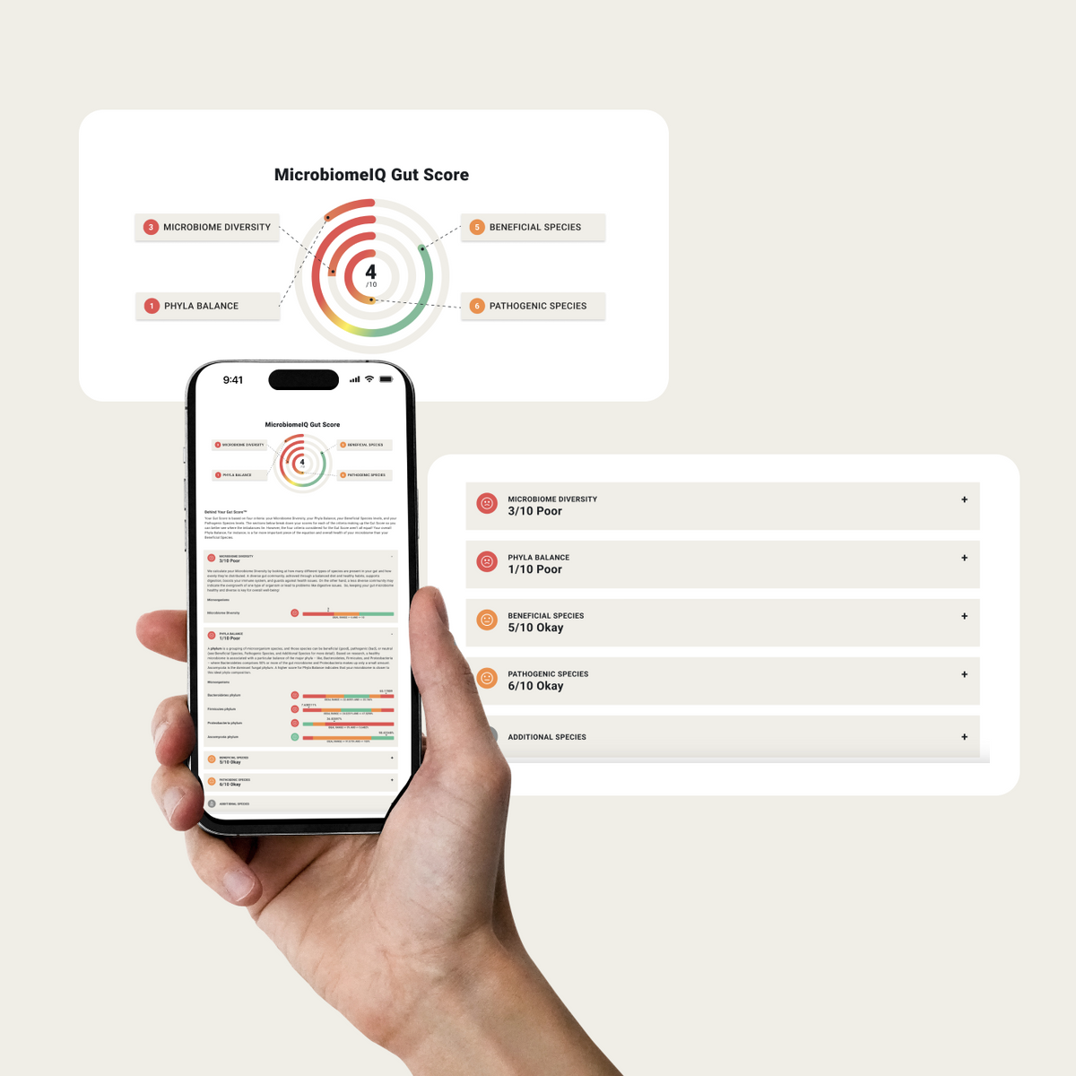 MicrobiomeIQ™ At-Home Gut Health Test | Comprehensive Microbiome Test ...