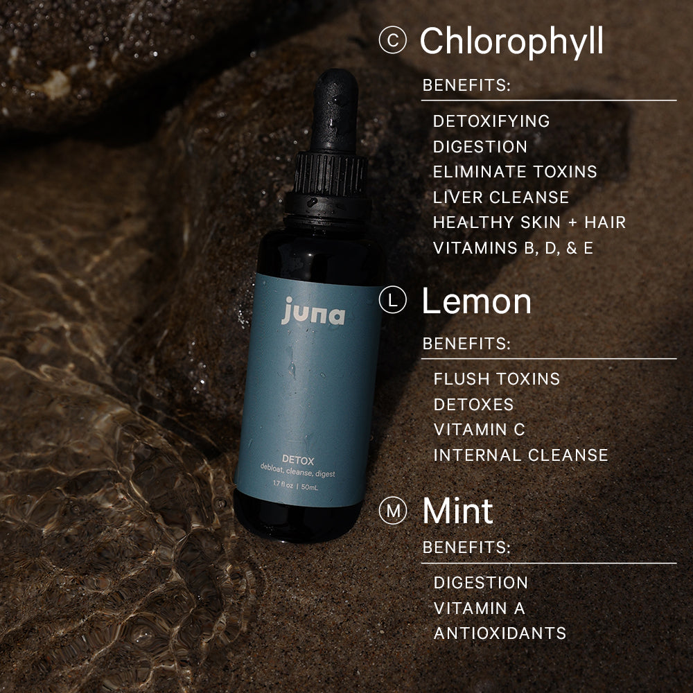 Detox Drops | Debloat, Cleanse, Digest | Best Tasting Chlorophyll – Juna